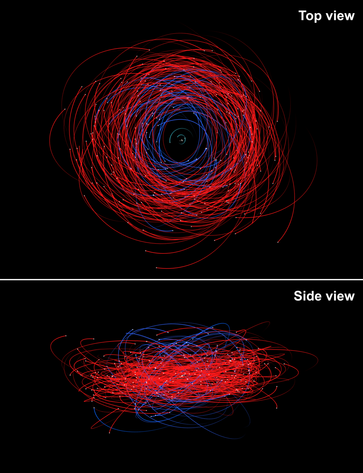 Saturn and its moons. And its moons. And its moons. And its moons ...