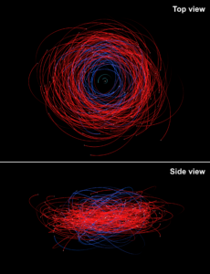 Saturn and its moons. And its moons. And its moons. And its moons ...